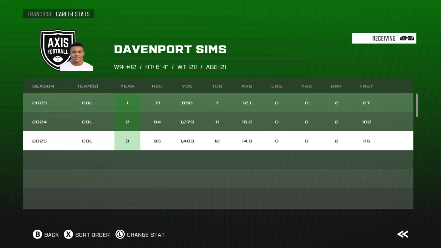 AXIS FOOTBALL DEV UPDATE 1/12/26 – COLLEGE STATS, MOCK DRAFTS ...